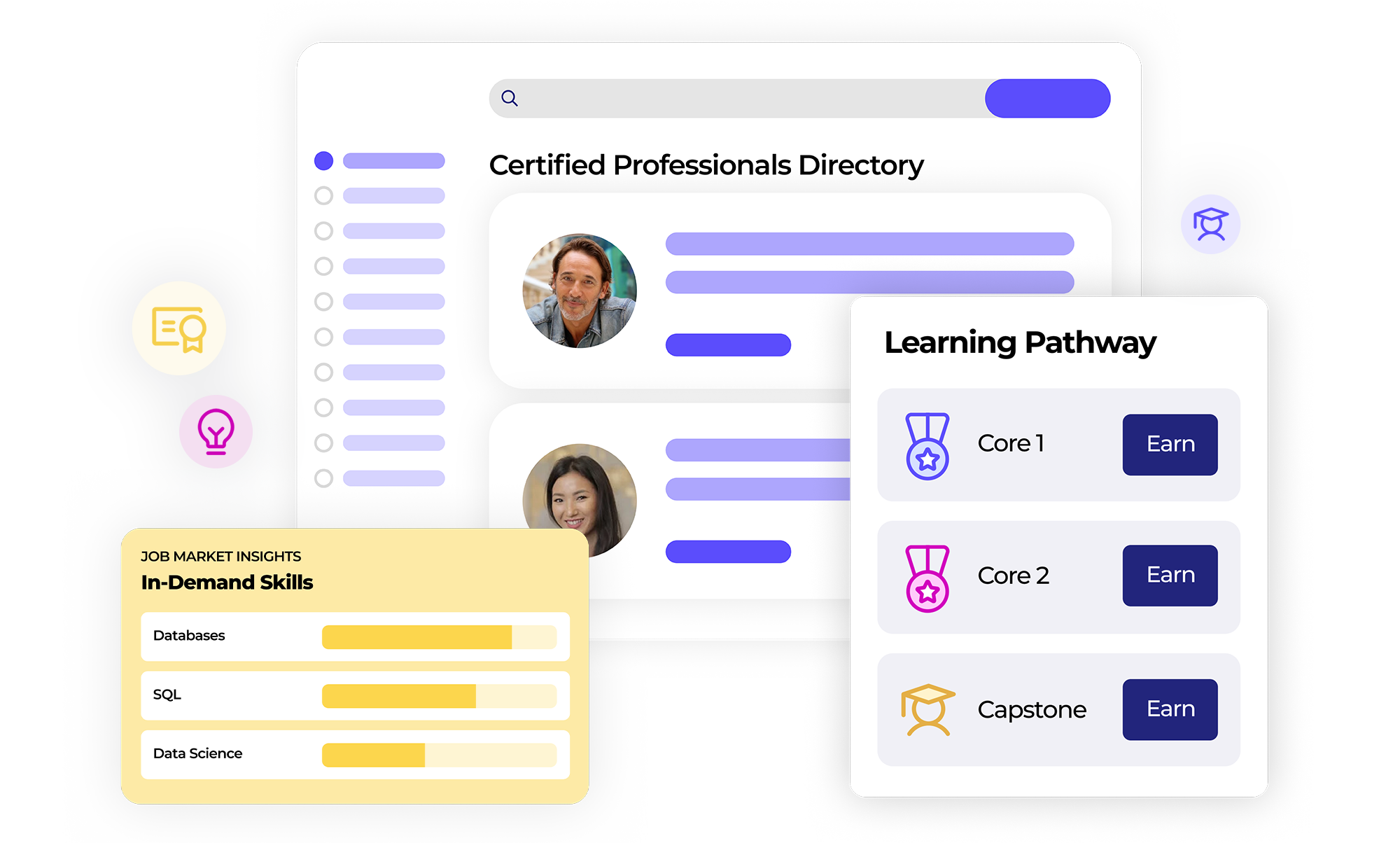 #1 Digital Credential Platform